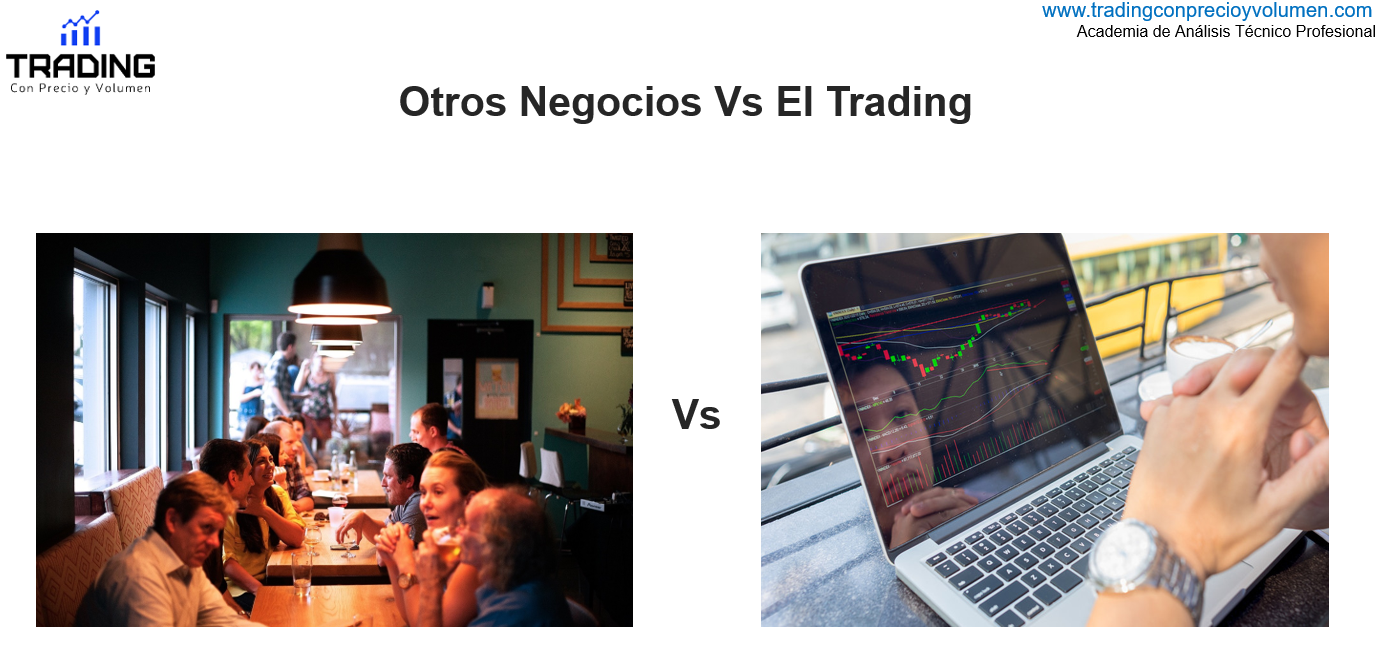 El Trading Vs Otros Negocios - Trading con Precio y Volumen